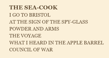 Vocabulary List, Treasure Island, by Chapters. 1 to 34 – Making Ripples